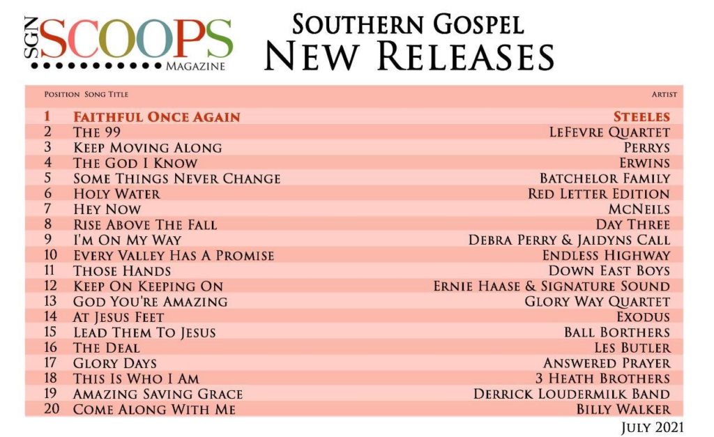 Congratulations to The SGN Scoops Top 20 New Releases for July 2021 ...